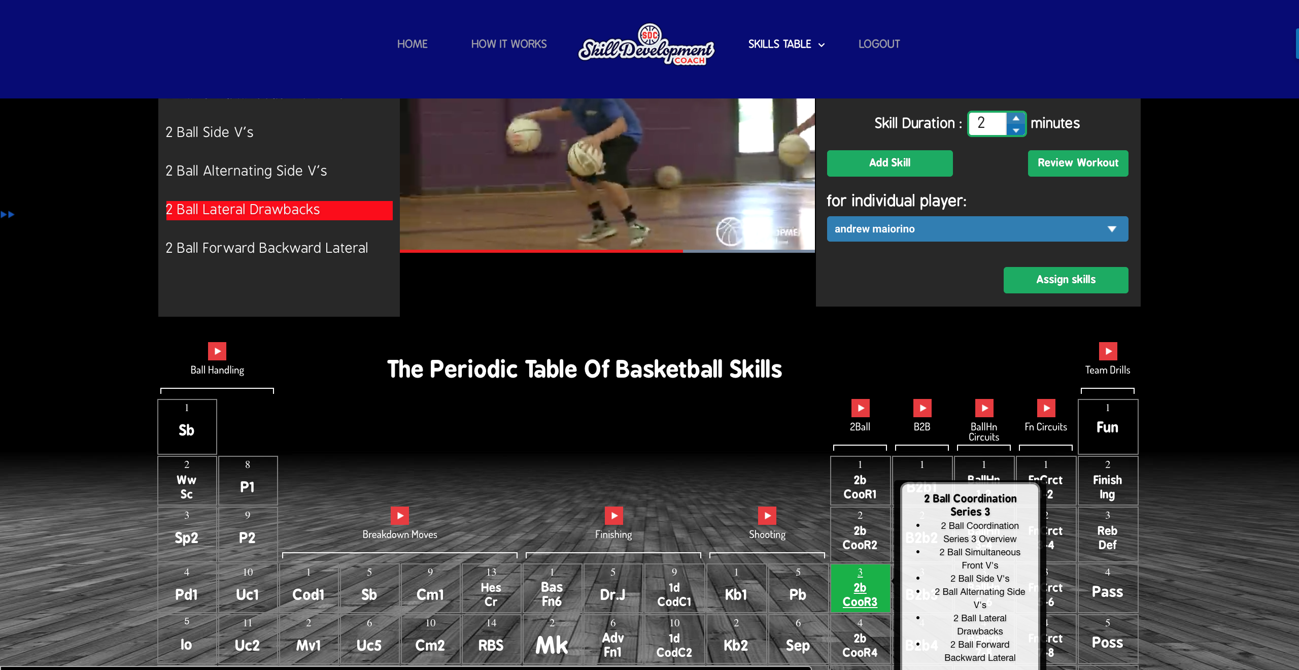 Skill Development Coach | basketball scoring moves